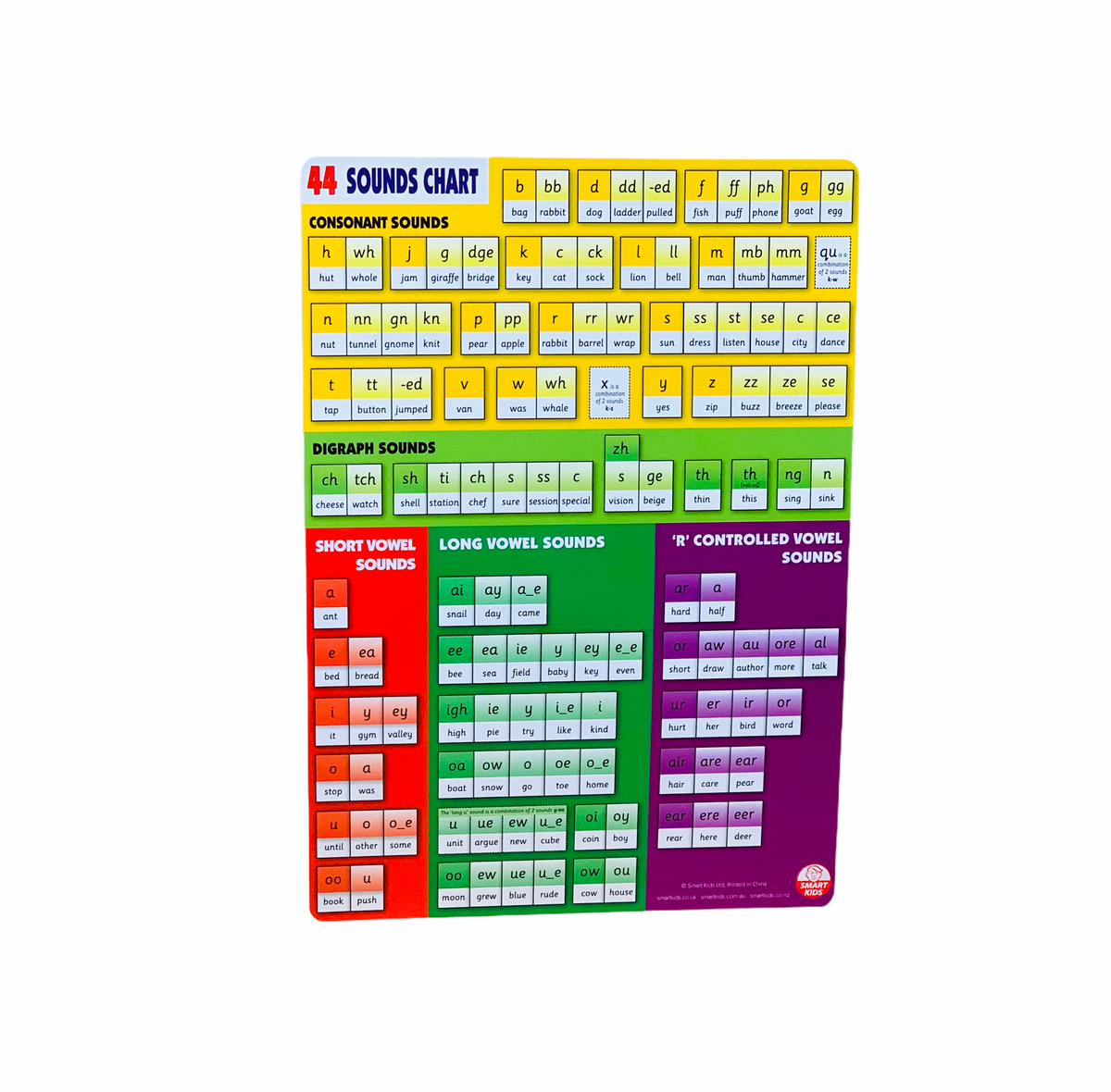Smart Kids 44 Sounds Desktop Chart | Starfish Store